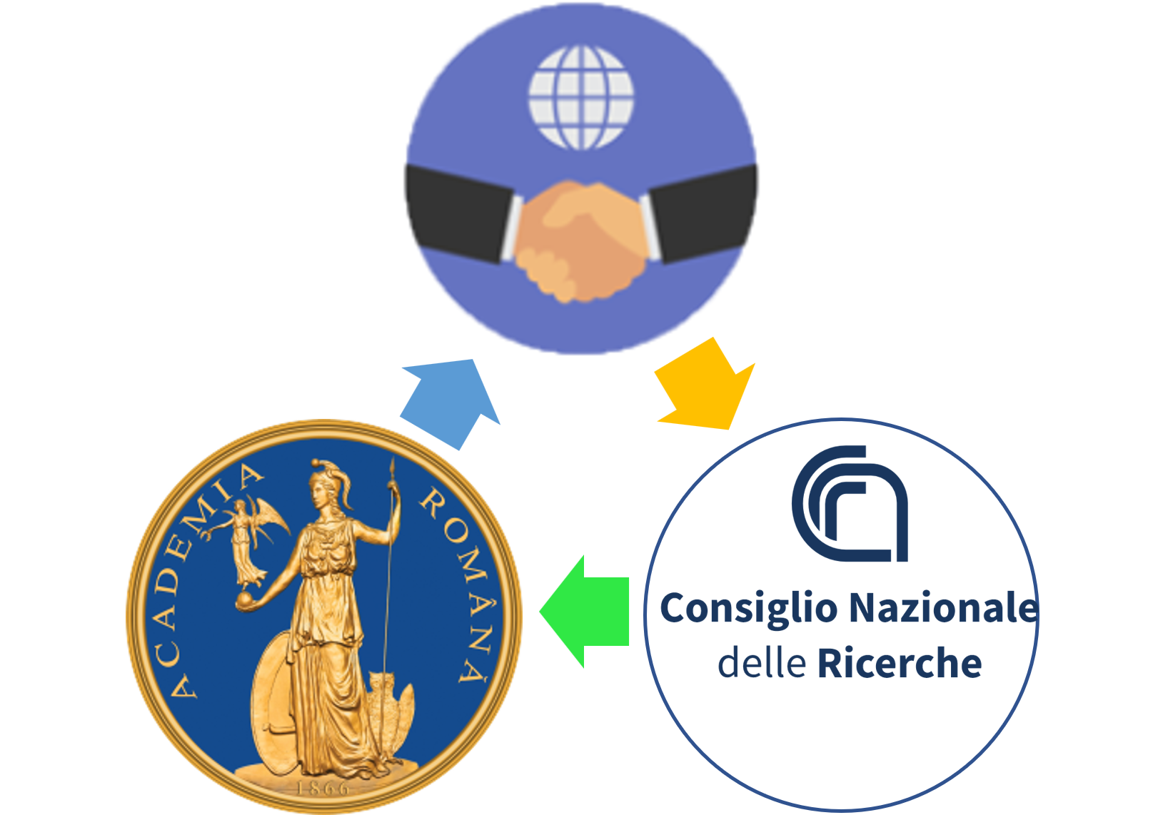 Comparison of CNOSSOS-EU and NMPB methods for road noise modelling in Italy and in Romania - IPCF